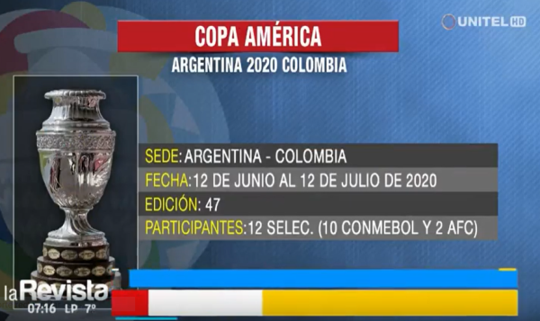 Conoce el nuevo formato de la Copa América 2020, que podrás disfrutar ...